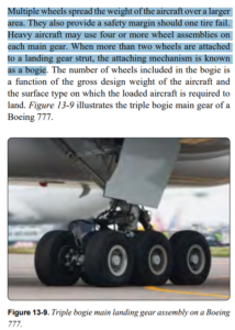 What’s landing gear bogie? – Tommy's Diaries