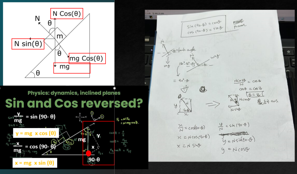 bank angle and descent angle 證明本書點解d 角度可調位 – Tommy's Diaries