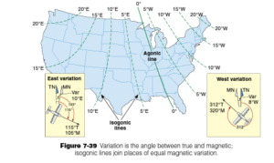 What’s “isogonic line” and “agonic line”? – Tommy's Diaries